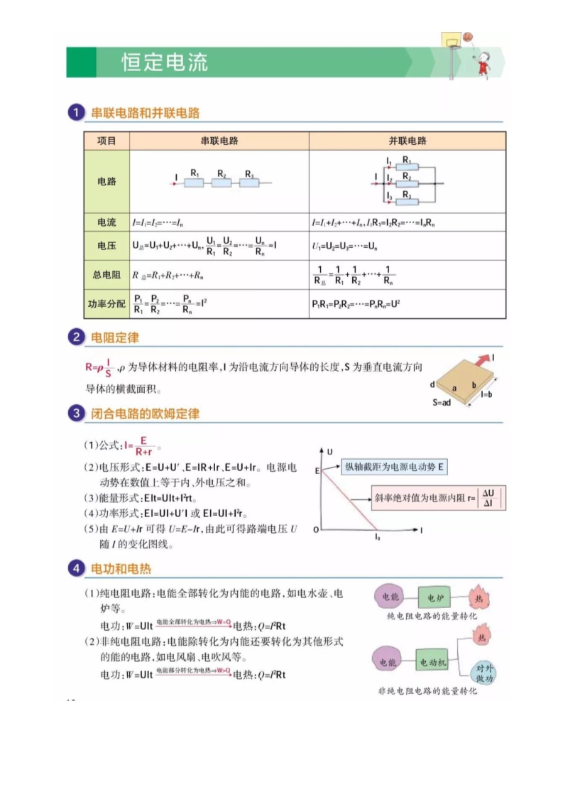 高中物理核心知识点图文总结：恒定电流